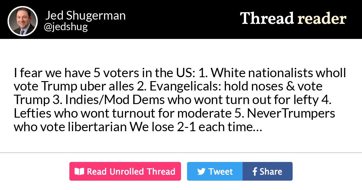 Thread by @jedshug: "I fear we have 5 voters in the US: 1. White ...
